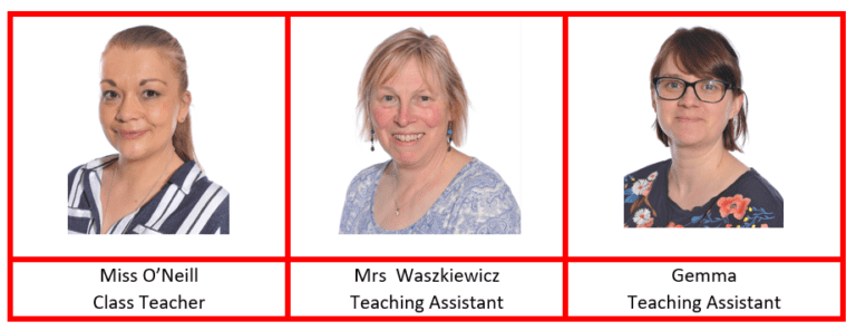 Reception - St. Margaret Clitherow Catholic Voluntary Academy